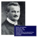 Karl SCHELENZ, sus aportes al handball Biografía